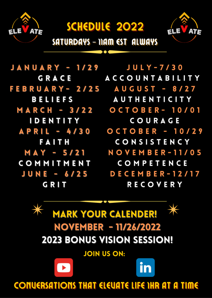 Elevation Mindset – Elevate Your Best